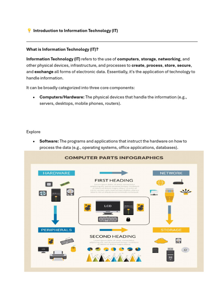 Introduction to Information Technology | PDF | Computer Network | Databases