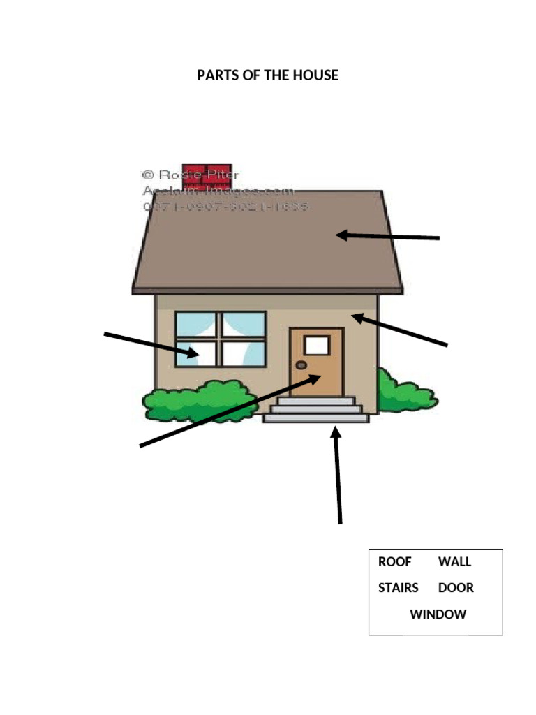 Parts of The House | PDF