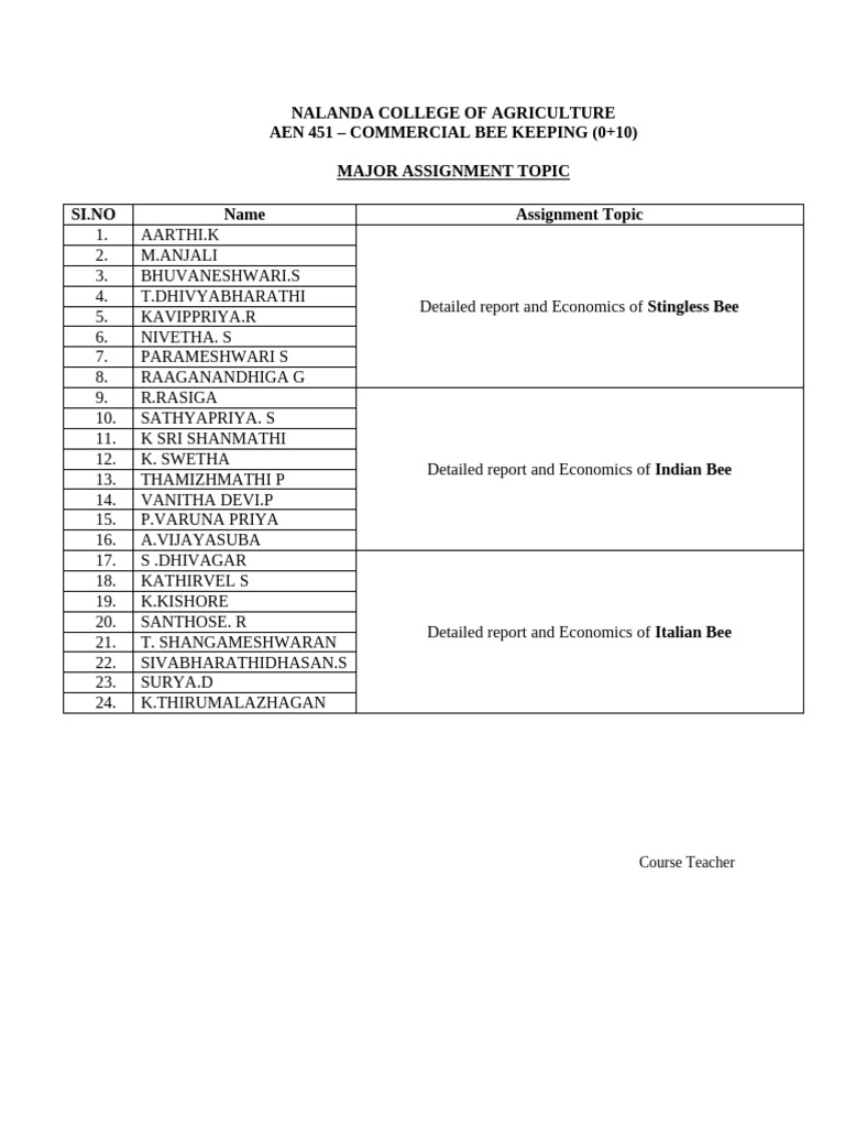 AEN 451 - Major Assignment | PDF