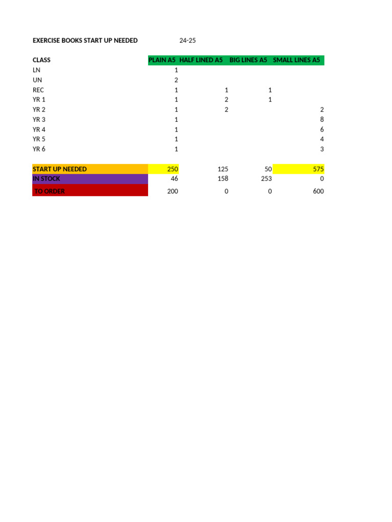 EX BOOKS Spreadsheet | PDF