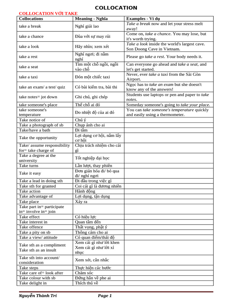COLLOCATIONS-1 | PDF