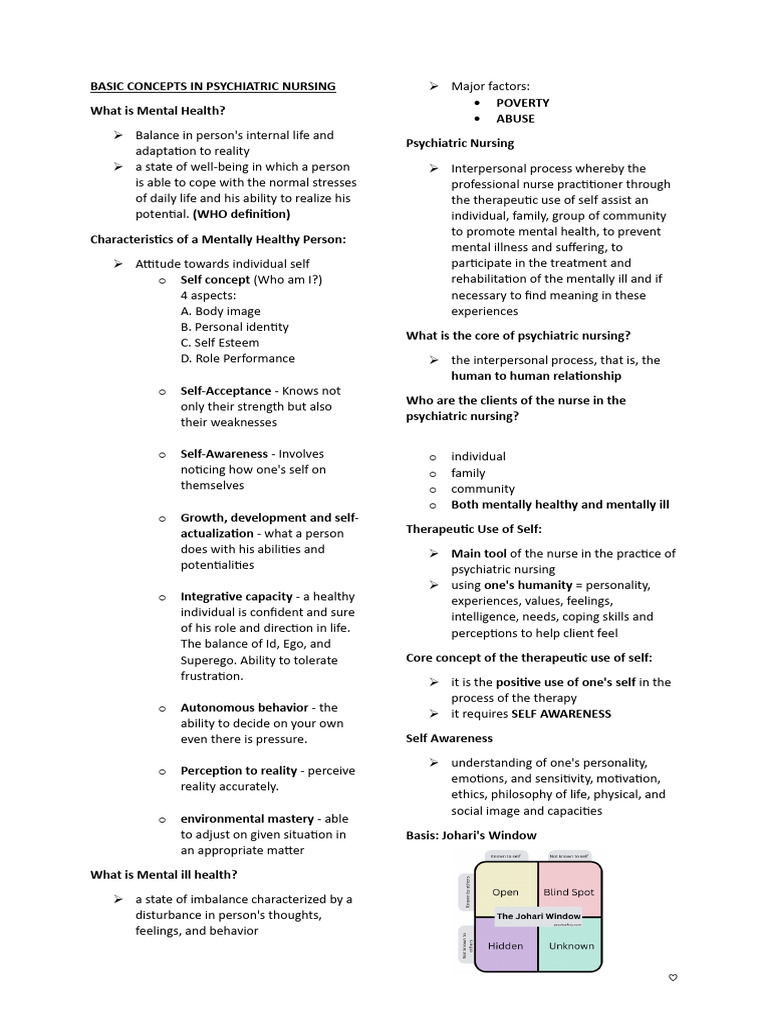 Essentials of Psychiatric Nursing Care | PDF | Psychotherapy | Mental ...