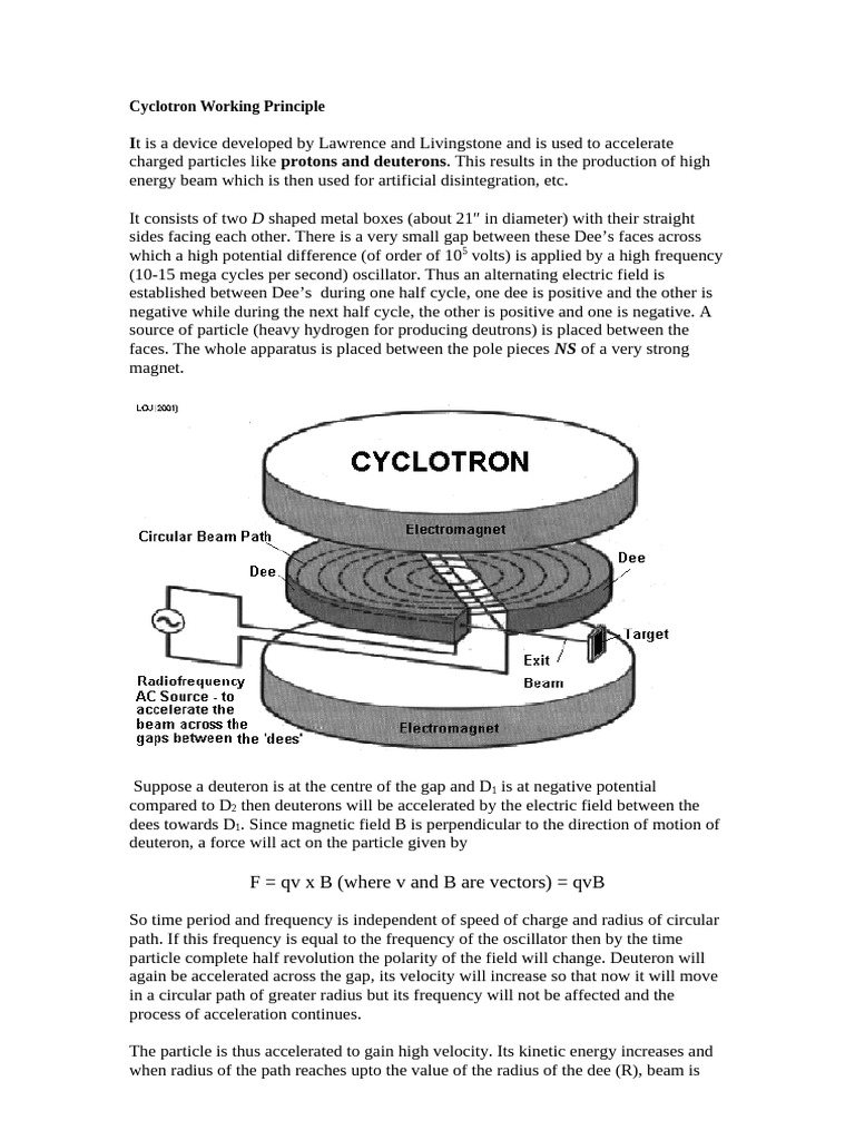 Cyclotron Working Principle | PDF | Electron | Nuclear Physics