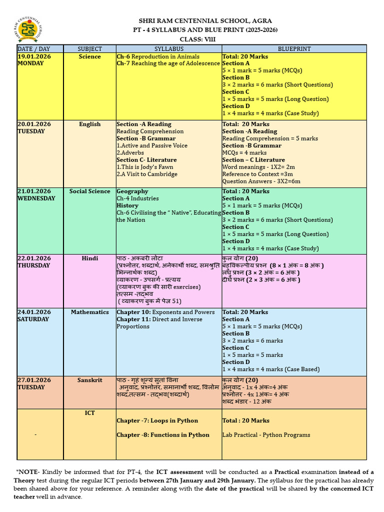 VIII_PT_4_BLUEPRINT_and_DATESHEET | PDF | Linguistics