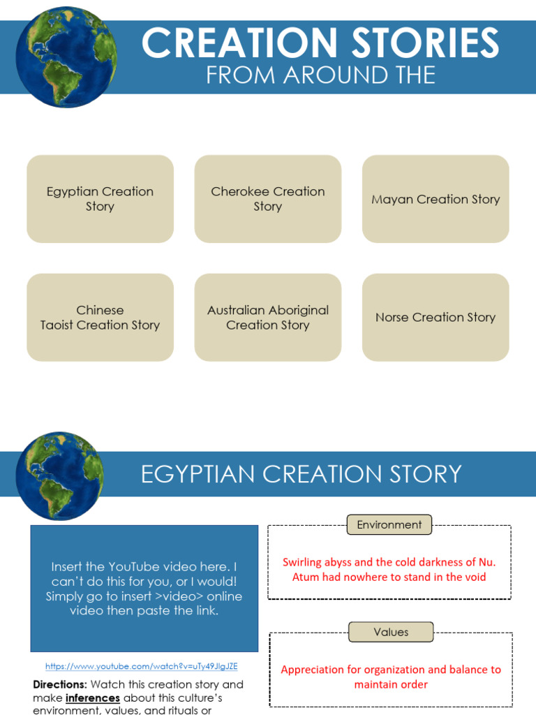 The World on a Turtles Back Answer Key Creation Story Choice Board ...