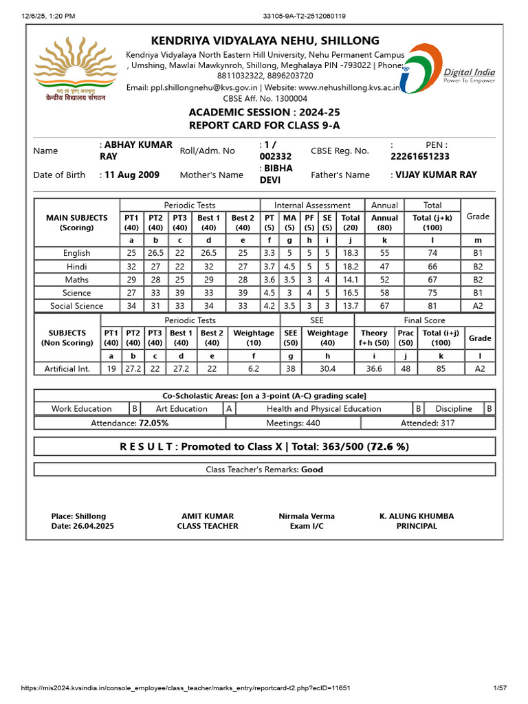 Class 9 Result | PDF | Student Assessment And Evaluation | Education Policy