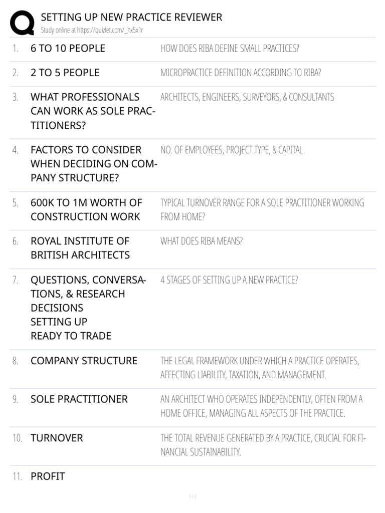 Guide to Setting Up a New Practice | PDF | Business Economics | Economies