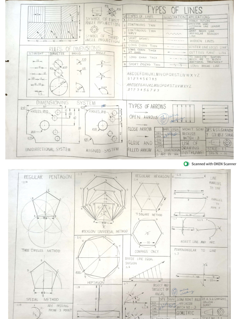 EG SHEET | PDF