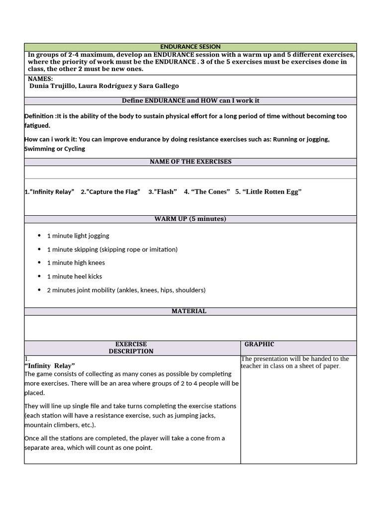 Endurance Training Session Plan | PDF