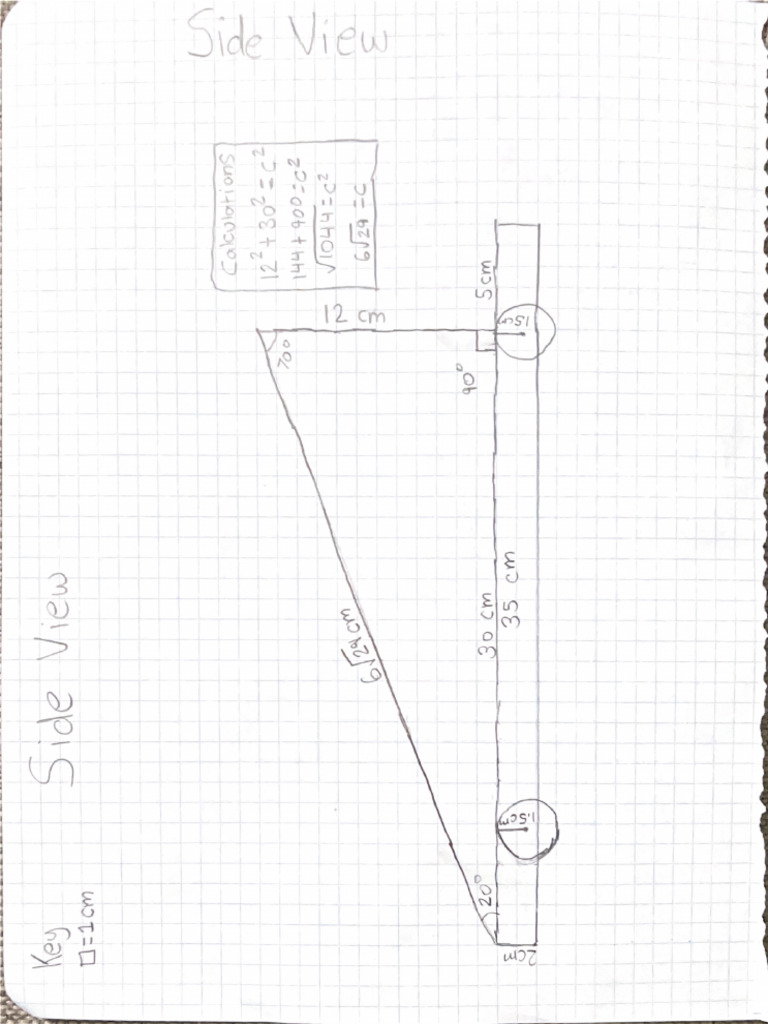 SSS Model | PDF