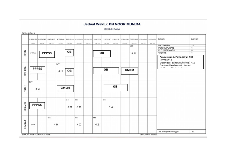 Jadual Waktu GPM | PDF