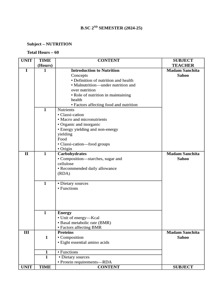 Nutrition Unit Plan | PDF | Nutrition | Diet & Nutrition
