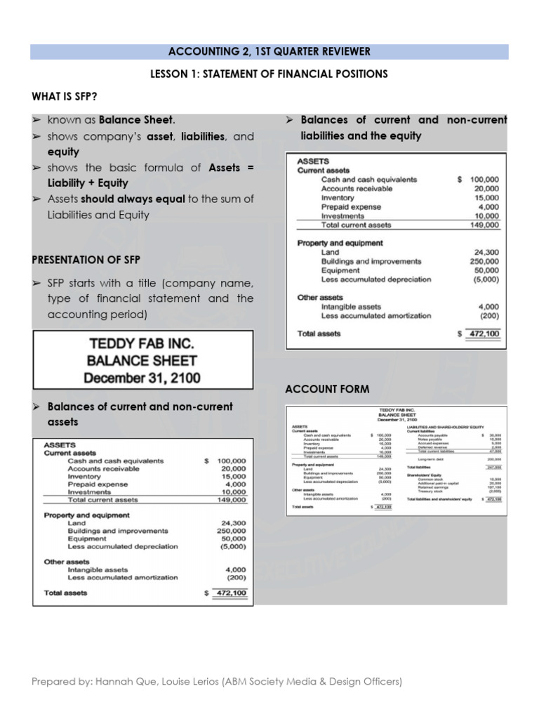 Accounting 2 1st Quarter Reviewer - JTEC | PDF | Debits And Credits ...