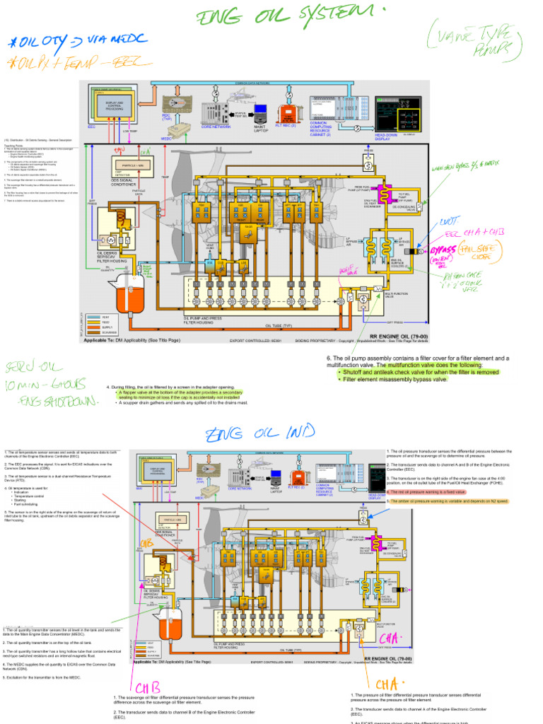 Eng Oil System | PDF