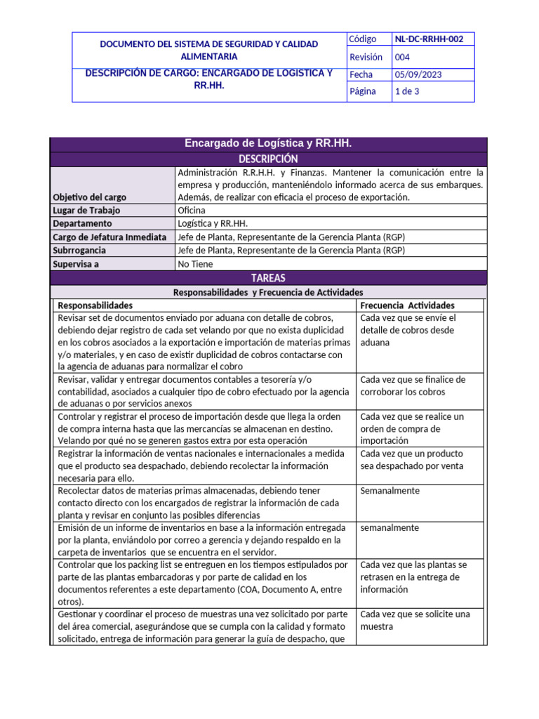 NL-DC-RRHH-002 Descripcion de Cargo Encargado de Logistica y RR.hh. (1) | PDF | Logística | aduana