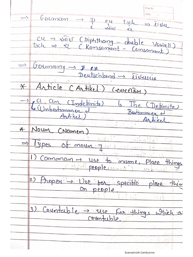 ABCD words | PDF