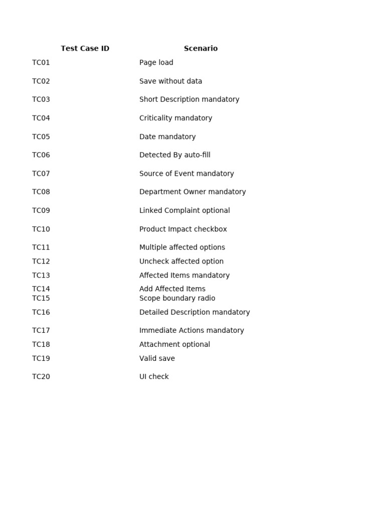 Manual Test Cases | PDF