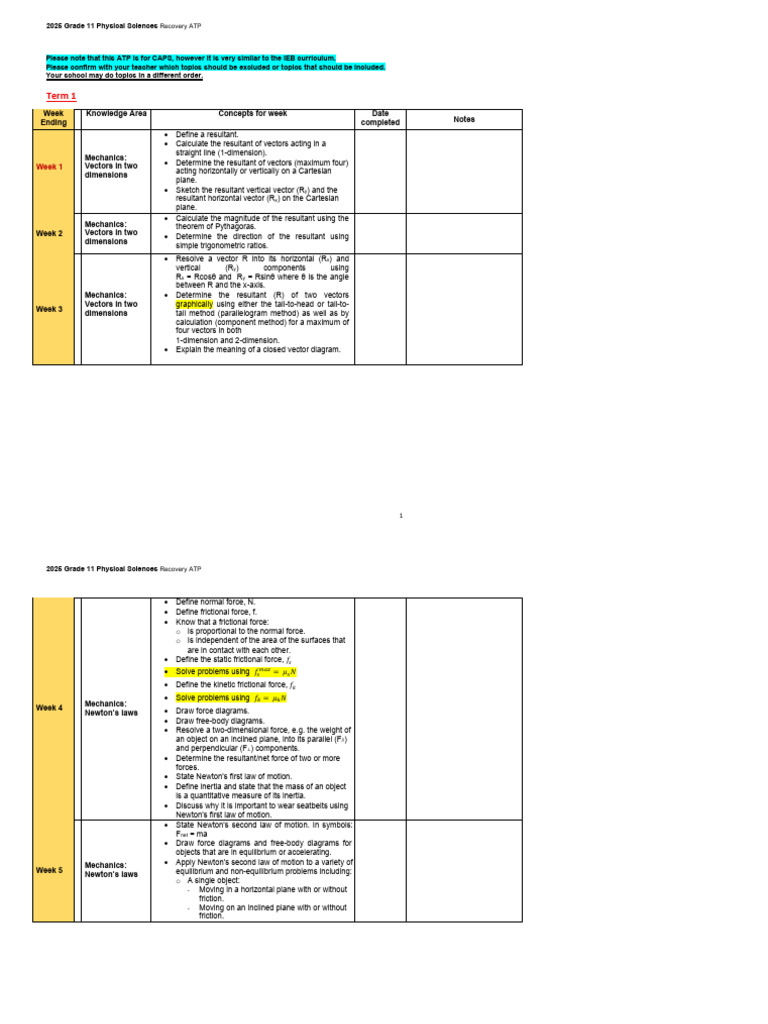 2021 KZN PHSC Grade 11 Atp | PDF | Gases | Intermolecular Force