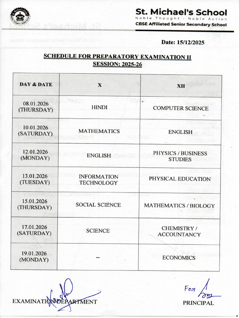 Preparatory Exam - II Session - 2025 - 206 | PDF