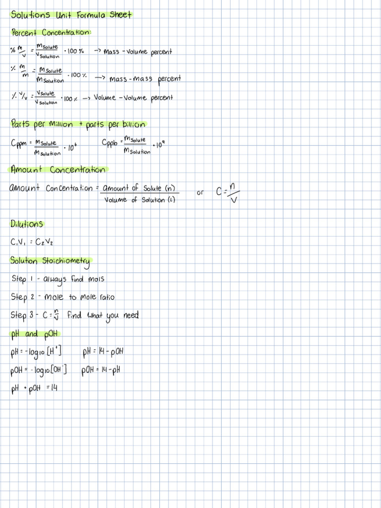 Chemistry Solutions and Concentration Guide | PDF