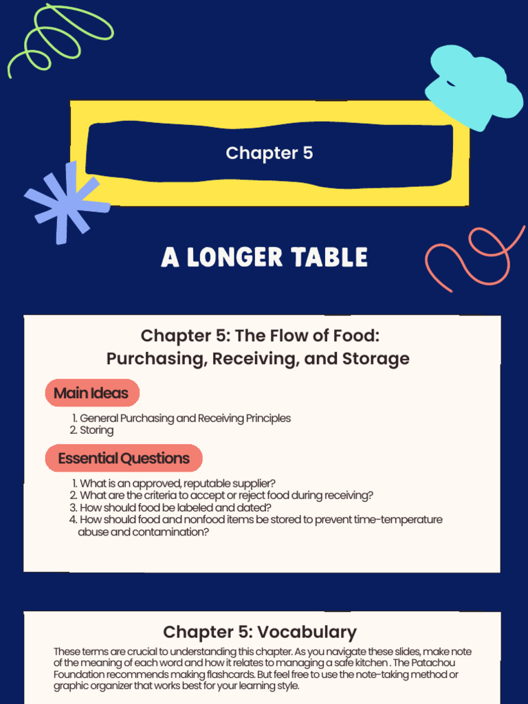 Chapter 5 - ServSafe | PDF | Ice | Poultry