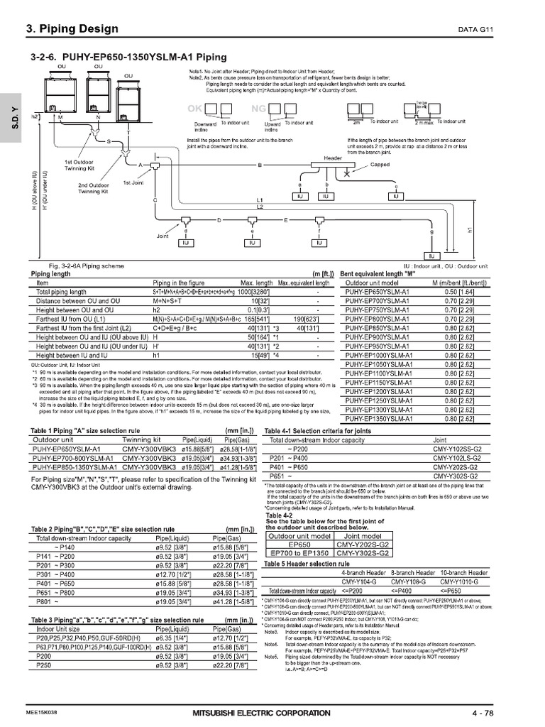 Piping Design | PDF