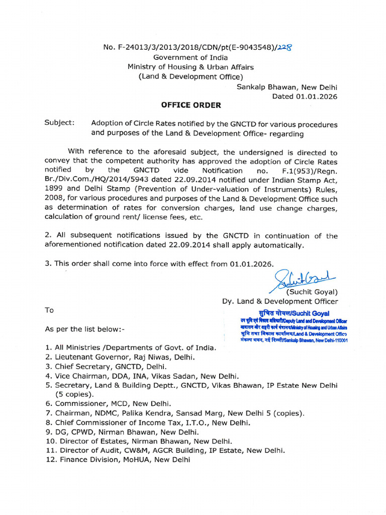 Adoption of Circle Rates | PDF