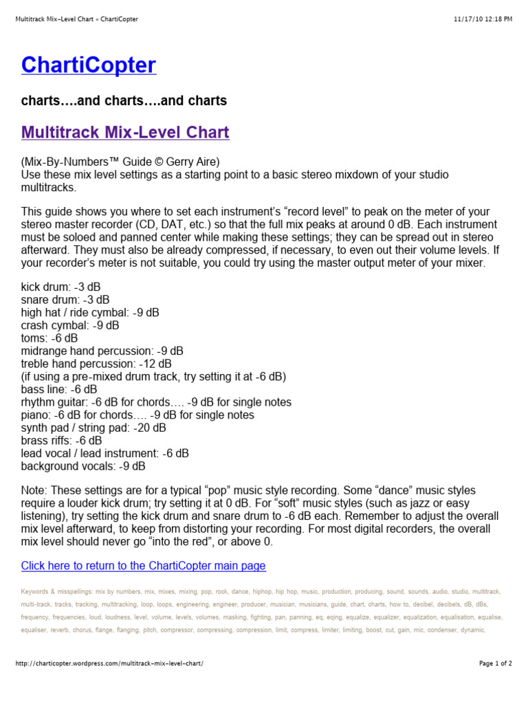 Multitrack Mix-Level Chart Â ChartiCopter | PDF | Equalization (Audio ...