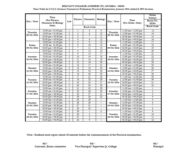 SYJC Science Prelims Pract PCMB Jan 2026 | PDF