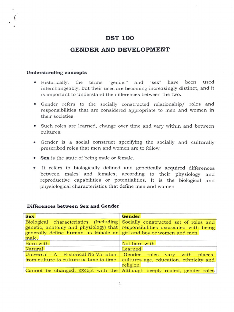 Understanding Gender and Development Concepts | PDF | Gender | Gender ...