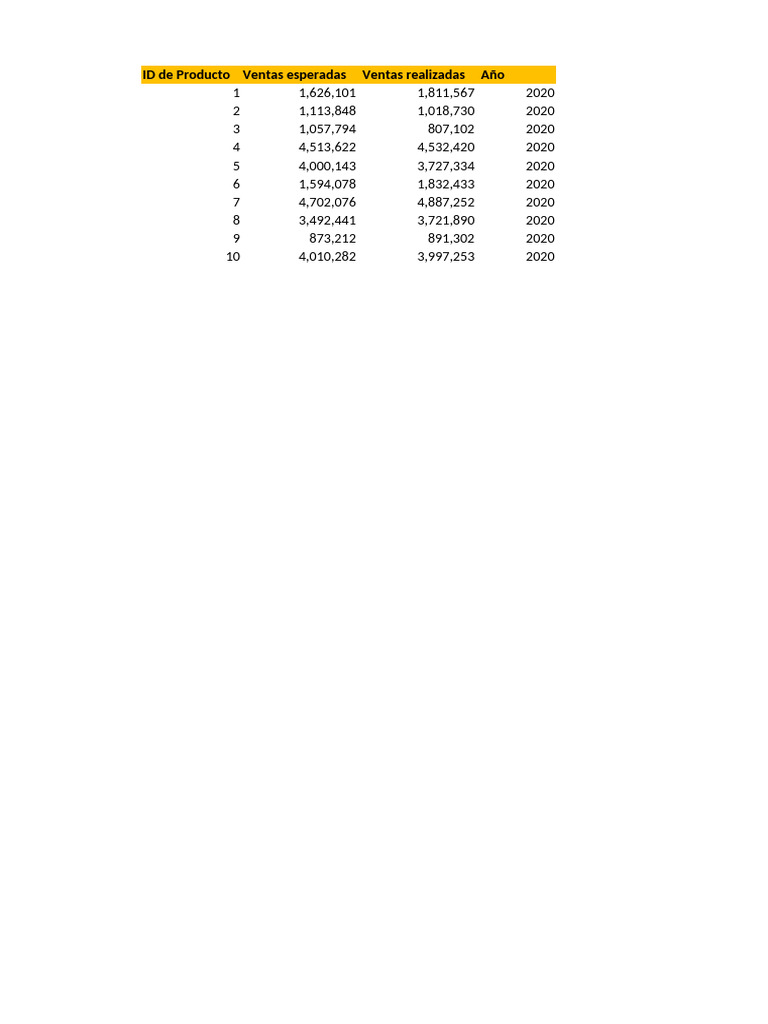 Anexar (2) | PDF