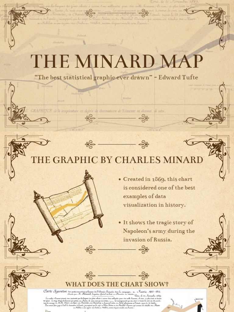 The minard map_20260108_142545_0000 | PDF