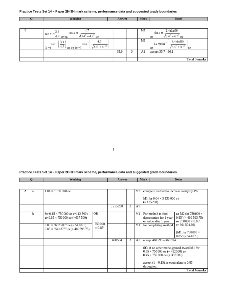 08 Practice Tests Set 14 - Paper 2H-3H Mark Scheme | PDF