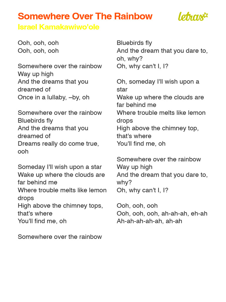 Israel Kamakawiwoole Somewhere Over The Rainbow Songtext