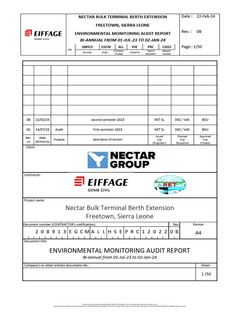 2024 02 22 Bi Annual Environmental Monitoring Report | PDF | Employment ...