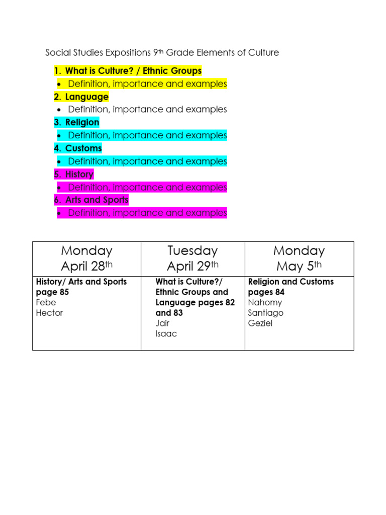 Social Studies Expositions 9th Grade | PDF