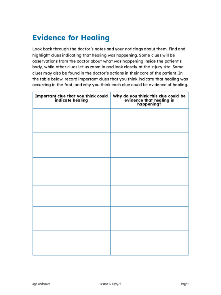 Clues Indicating Healing Progress | PDF
