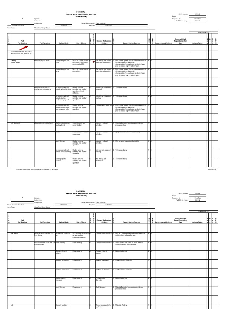 DFMEA Sample For A Pen | PDF | Reliability Engineering | Materials