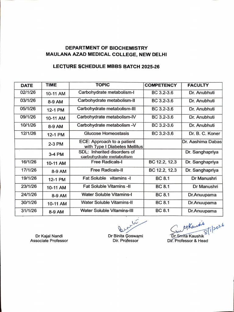 Lecture Schedule MBBS January | PDF