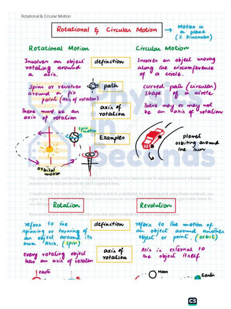 5-Rotational and Circular Motion | PDF