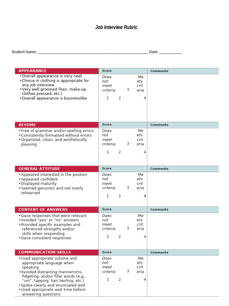 Mock Interview Rubric 1 1 2 | PDF | Job Interview | Communication
