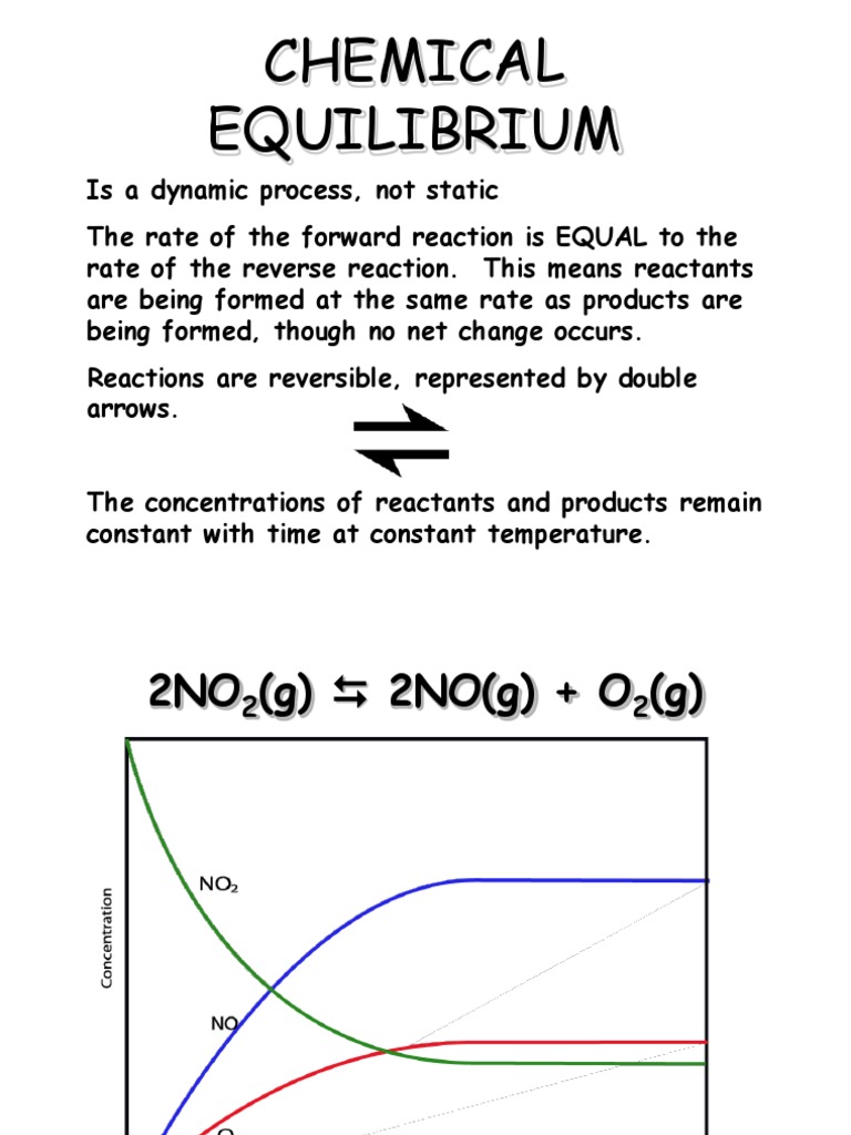 Equilibrium Expressions in Chemistry | PDF | Chemical Equilibrium | Gases