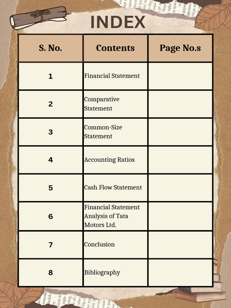 S. No. Page No.s: Financial Statement | PDF