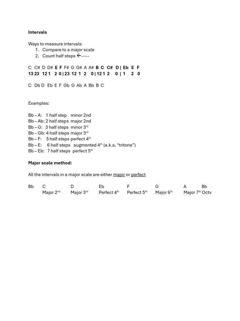 Understanding Musical Intervals | PDF