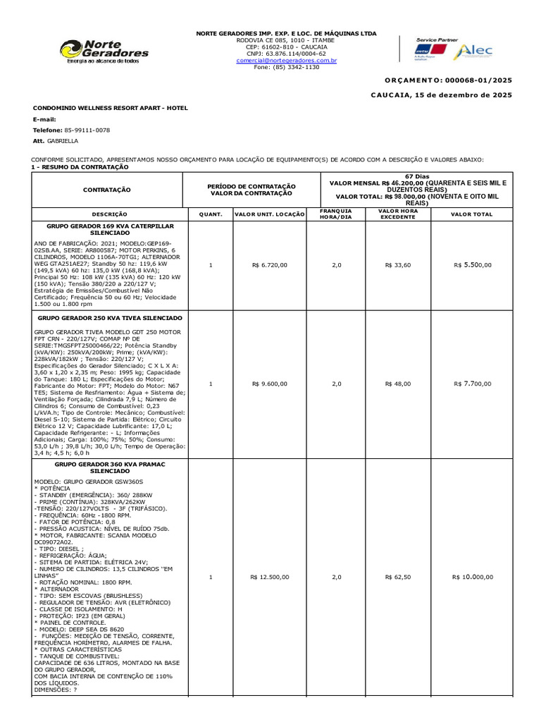 Orcamento 000068-0 2025- Cond Wellnes Beach Parque PDF Atualizado | PDF | Desperdício | Motores
