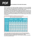 Fannie Mae Form 1084 Quick Guide | PDF | S Corporation | Net Income