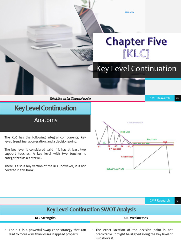 CMFX-supply and Demand Swap Zone - Ing (Key Level Continuation) | PDF ...