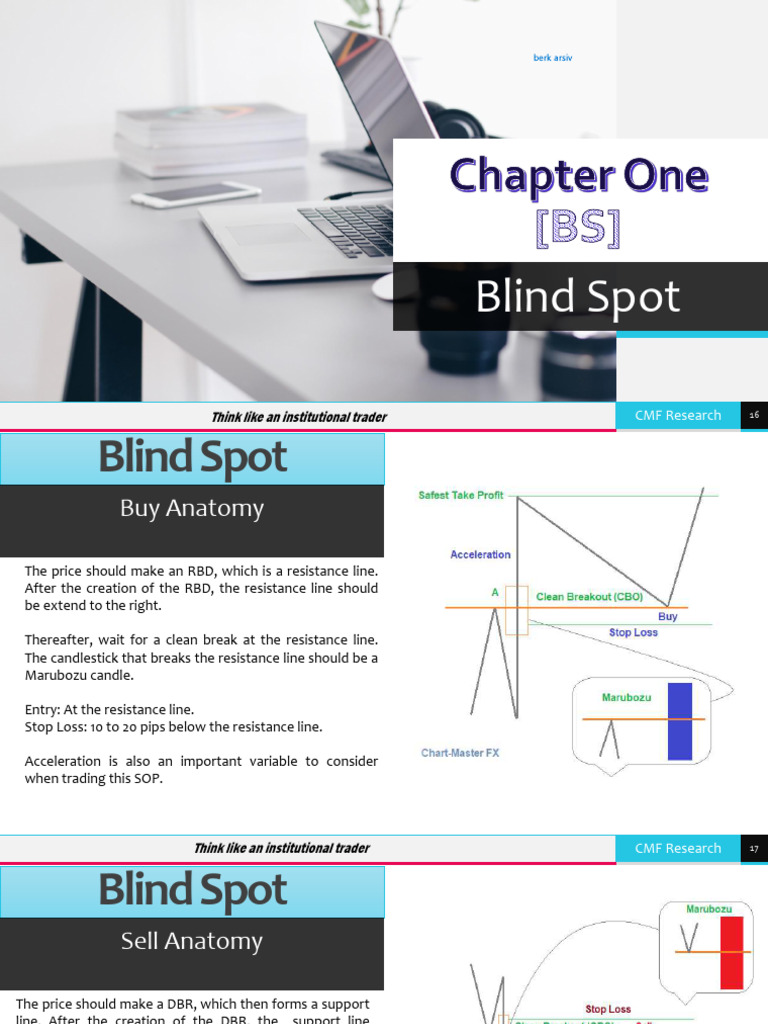 Forex Blind Spot Trading Strategy Guide | PDF | Cartesian Coordinate System
