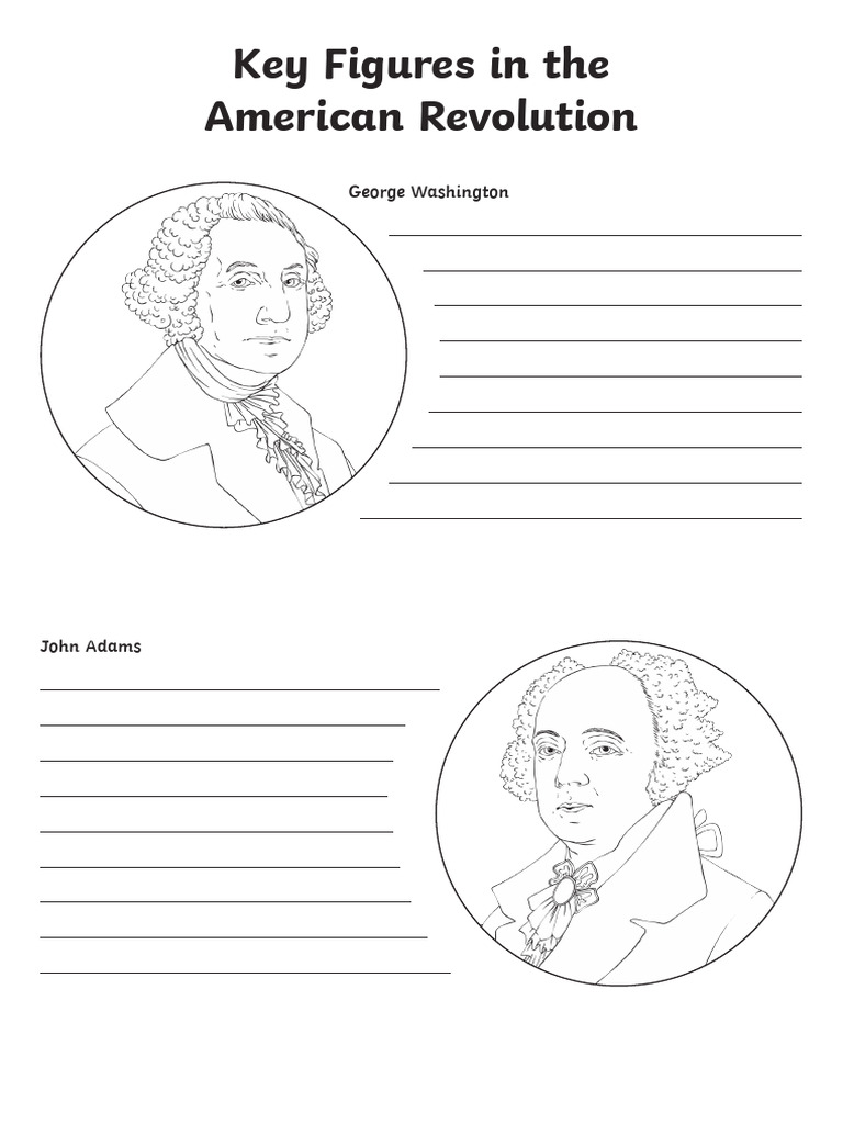 Key Figures in the American Revolution Research Activity Sheets Ver 1 | PDF