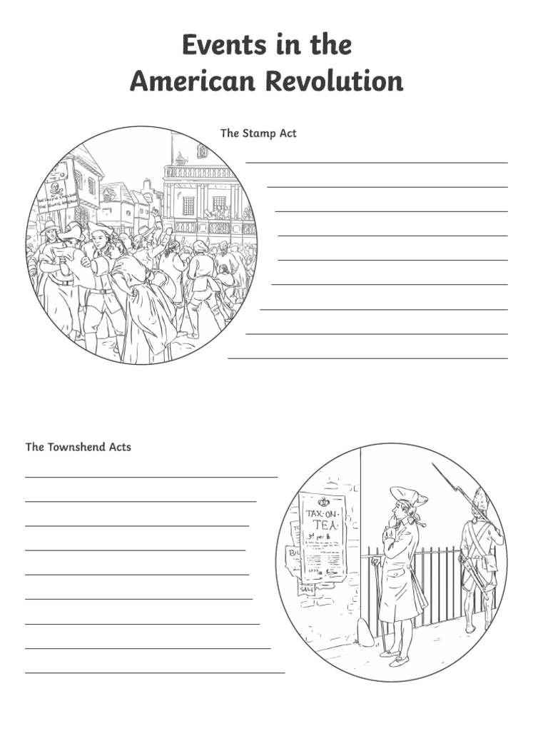 Events in The American Revolution Research Activity Sheets | PDF